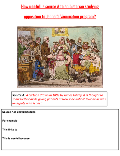 Edward Jenner & Vaccination | Teaching Resources