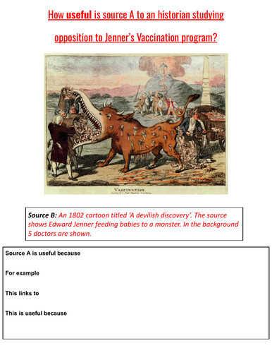 Edward Jenner & Vaccination | Teaching Resources