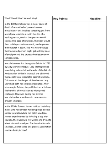 Edward Jenner & Vaccination | Teaching Resources