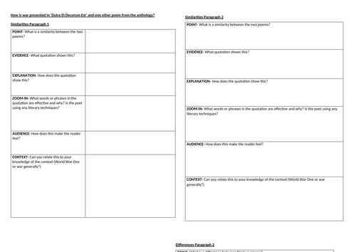 War Poetry KS3 Unit | Teaching Resources