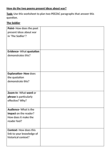 War Poetry KS3 Unit | Teaching Resources