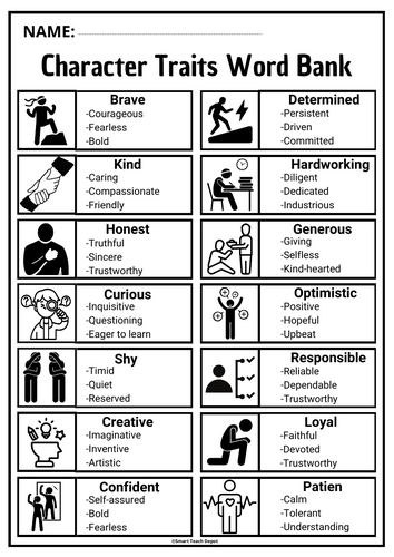 28 Character Traits with Synonyms & Emoji Visuals | Perfect for ELL ...