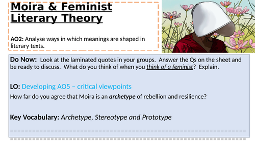 The Handmaid's Tale FULL UNIT of work | Teaching Resources