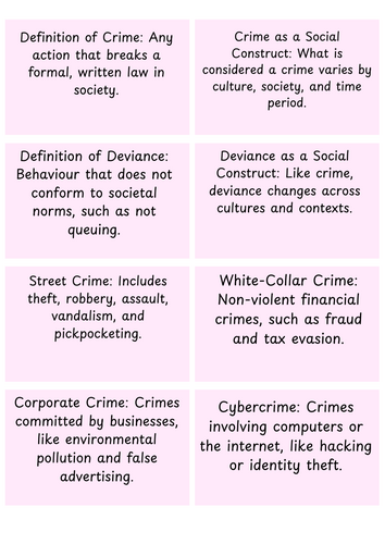 AQA GCSE Sociology Crime revision cards | Teaching Resources