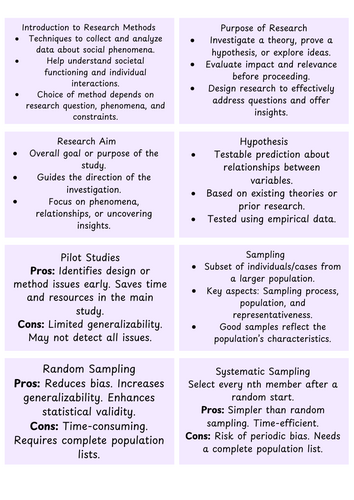 AQA GCSE Sociology Research methods revision cards | Teaching Resources