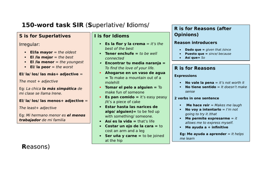 GCSE Spanish Writing-150 word task-Higher Spanish- Current ...