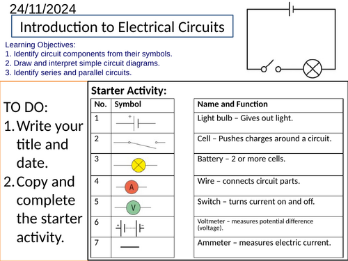 GCSE Physics Introduction to Electrical Circuits: Complete Lesson ...