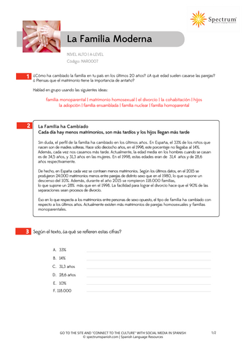 La Familia Moderna | Teaching Resources