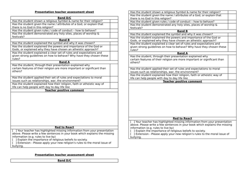 year 7 full unit of work intro to RE | Teaching Resources