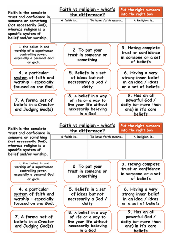 year 7 full unit of work intro to RE | Teaching Resources