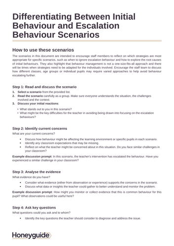 Differentiating Between Initial and Escalation Behaviour CPD | Teaching ...