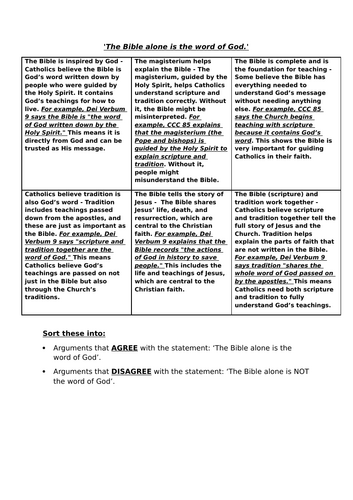 Y7: KS3 CATHOLIC RED: Prophecy and Promise - How scripture, tradition ...