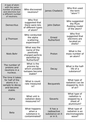 Atoms and Radiation Revision Dominoes | Teaching Resources