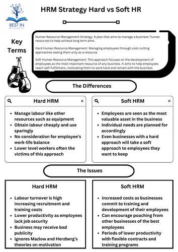 Human Resource Management Strategy Hard vs Soft HR - Revision and ...