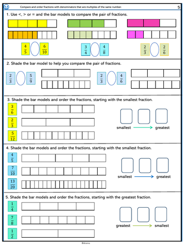 Fractions Comparing and Ordering Easy | Teaching Resources
