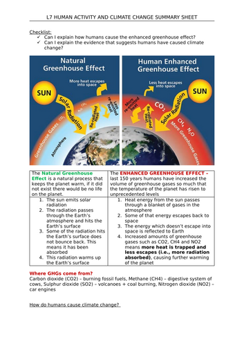 GCSE Edexcel B Topic 1 Hazardous Earth Notes | Teaching Resources GCSE Edexcel B Topic 1 Hazardous Earth Notes | Teaching Resources