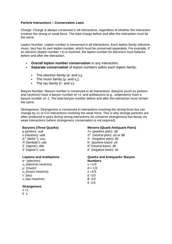 Particle Interactions A level Physics | Teaching Resources