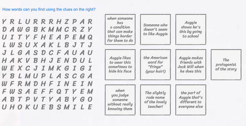 'Wonder" Whole Teaching Pack including PowerPoints, quizzes and ...