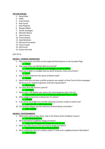 Staff Party Quiz Pack 1 | Teaching Resources