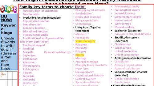 AQA GCSE Sociology: Family- Changes in Family Relationships | Teaching ...
