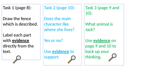 KS2 Reading- The House with Chicken Legs | Teaching Resources