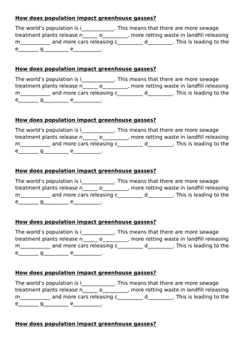 Human causes of Climate change | Teaching Resources