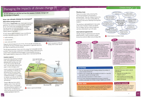 Climate change | Teaching Resources