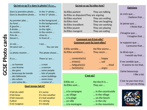 2024 AQA GCSE French - SPEAKING BOOKLET | Teaching Resources