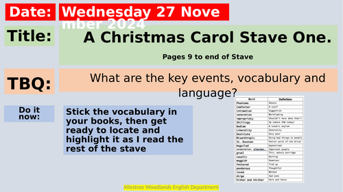 Christmas Carol Full PPTs and Worksheets | Teaching Resources