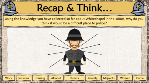 Jack the Ripper - Policing Whitechapel | Teaching Resources