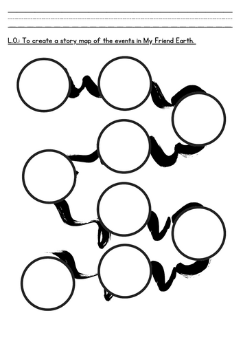 My Friend Earth (Patricia MacLachlan) story sequencing cut and stick ...