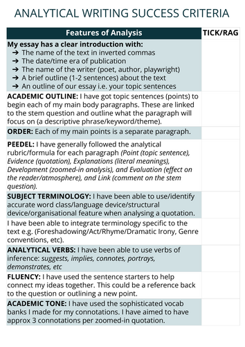 Analytical Writing Success Criteria Checklist | Teaching Resources