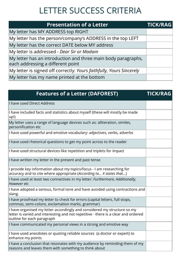 Letter Success Criteria Checklist | Teaching Resources