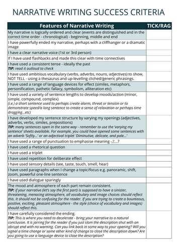 Narrative Success Criteria Checklist | Teaching Resources