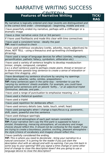 Narrative Success Criteria Checklist | Teaching Resources