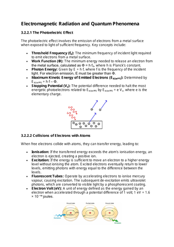 Photoelectric Effect and Atomic Spectra | Teaching Resources