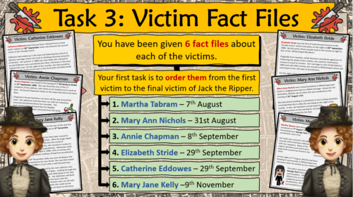 Jack the Ripper - The Victims | Teaching Resources