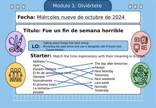 M1 NEW SPANISH GCSE: Unit 5 | Teaching Resources