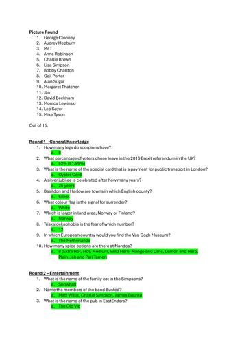 Staff Party Quiz Pack 50 | Teaching Resources