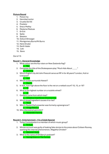 Staff Party Quiz Pack 63 | Teaching Resources