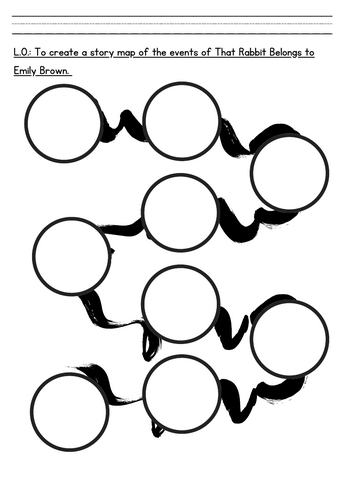 That Rabbit Belongs to Emily Brown (Cressida Cowell) Sequencing Cut and ...