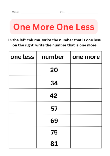 One More One Less Number Worksheets for Grade 1, 2, 3 | Teaching Resources