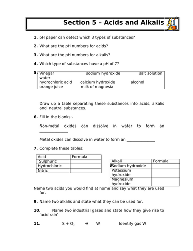 National 5 Chemistry Unit 1 Section 5 Acids and Bases Revision ... National 5 Chemistry Unit 1 Section 5 Acids and Bases Revision ...