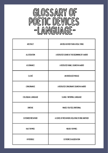 Poetic Devices Glossary | Teaching Resources