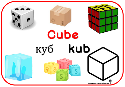 3D Shapes Posters with Real-Life Examples (English, Ukrainian ...