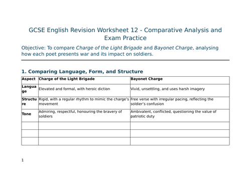 Comparative Analysis and Exam Practice- Charge of the Light Brigade and ...