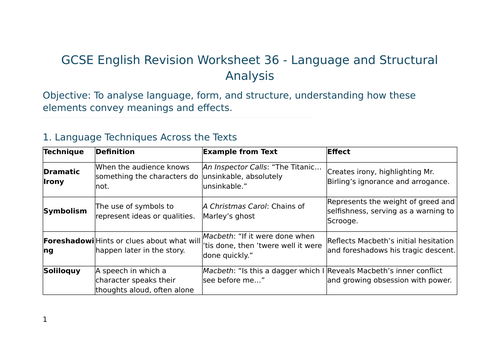 Language and Structural Analysis in An Inspector Calls, A Christmas ...