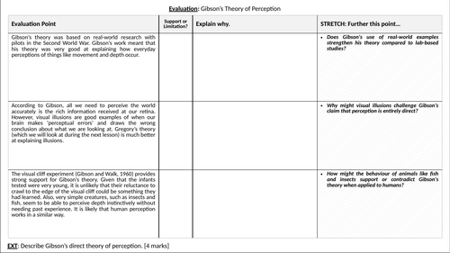 AQA GCSE Psychology: GIBSON'S DIRECT THEORY OF PERCEPTION [Perception ...