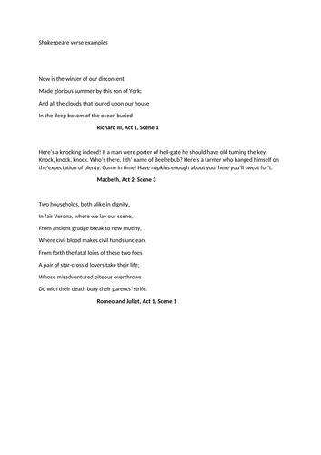 Hamlet Lesson 2: Akala Shakespeare | Teaching Resources