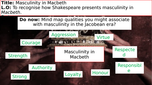 Theme: Masculinity in Macbeth | Teaching Resources